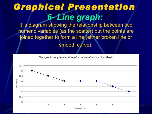 Basic Statistical Concepts and Methods | PPT | Science