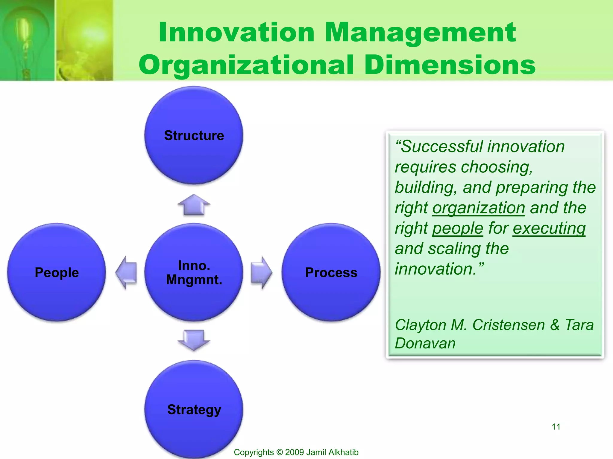 Technology and Innovation Management | PPTX