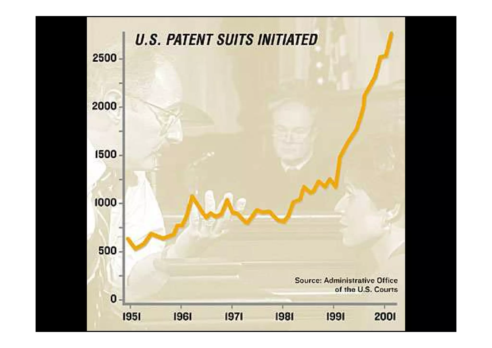Capitalism "The Golden Monster" | PDF