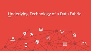 How to Swiftly Operationalize the Data Lake for Advanced Analytics Using a Logical Data Fabric ...