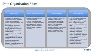 The Rise of the CDO in Today's Enterprise | PDF