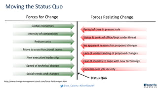 The Rise of the CDO in Today's Enterprise | PDF