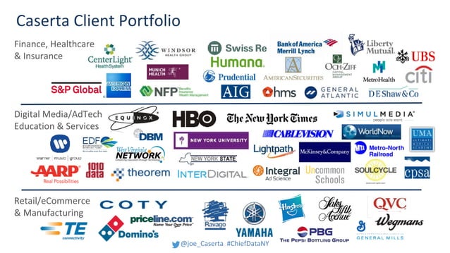 The Rise of the CDO in Today's Enterprise | PDF