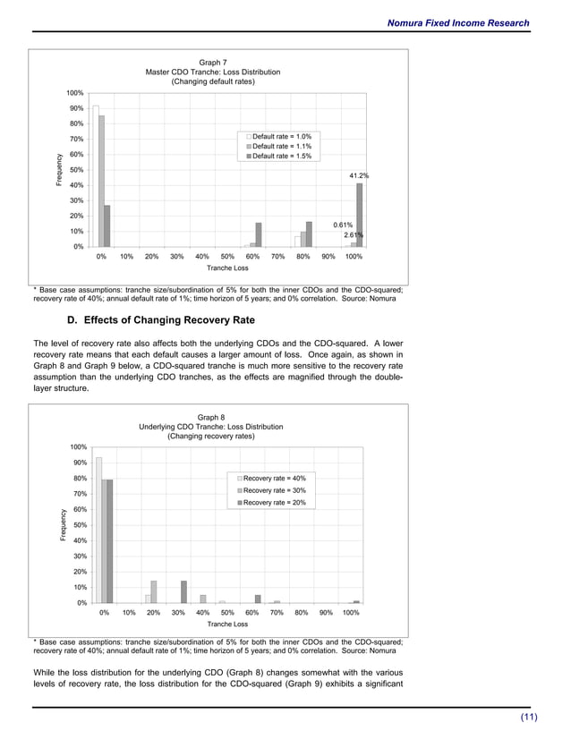 CDO-Squared Demystified | PDF