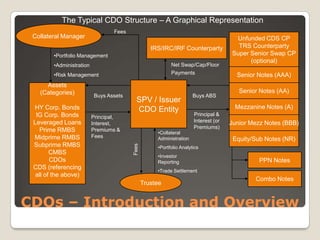 Cdo Training Session (2) | PPTX