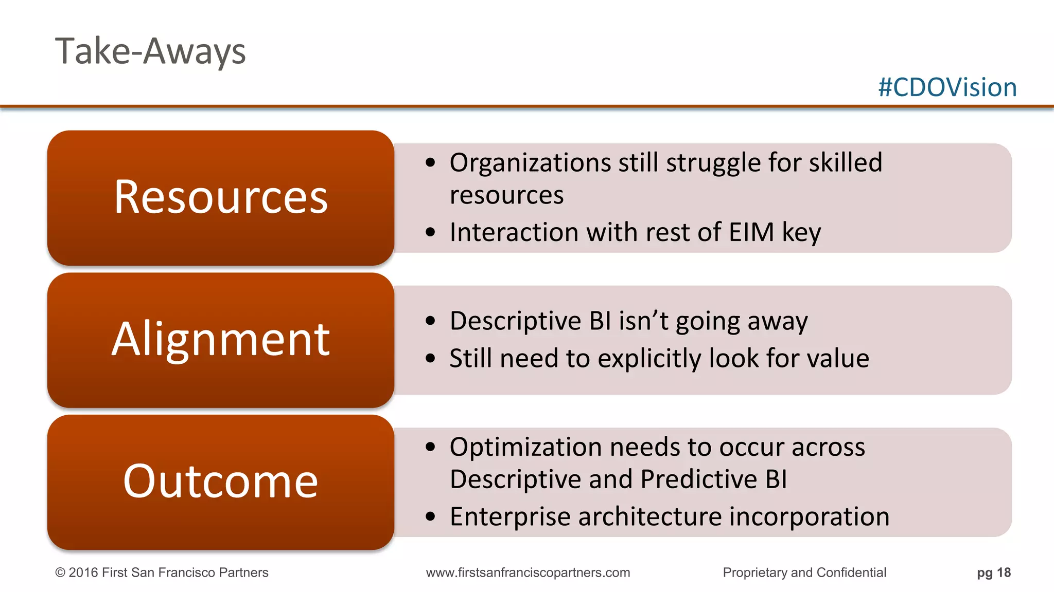 Big Data Strategies – Organizational Structure and Technology | PDF