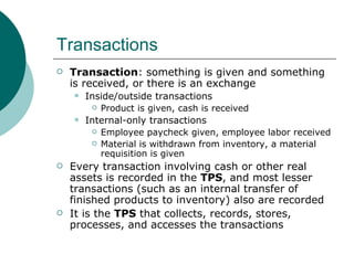 CRM with MIS | PPT