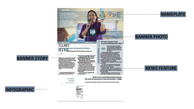 Collaborative Desktop Publishing power point | PPTX