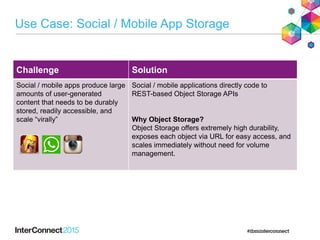 SoftLayer Object Storage Overview | PPT