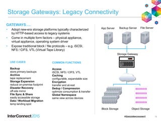 SoftLayer Object Storage Overview | PPT