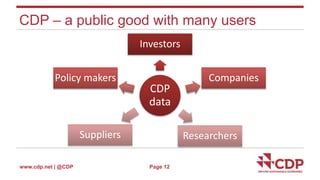 How does CDP's model drive change | PPTX | Financial Industry | Industries