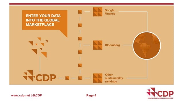 How does CDP's model drive change | PPT