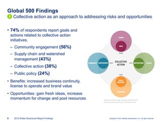 Cdp deloitte-water-disclosure-2012-report-findings | PDF