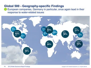 Cdp deloitte-water-disclosure-2012-report-findings | PPT