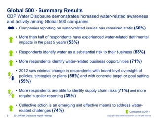 Cdp deloitte-water-disclosure-2012-report-findings | PDF | Business ...