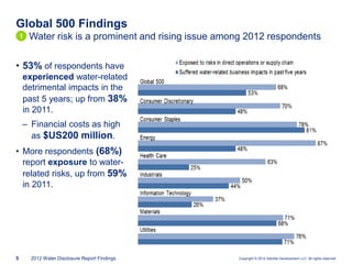 Cdp deloitte-water-disclosure-2012-report-findings | PDF