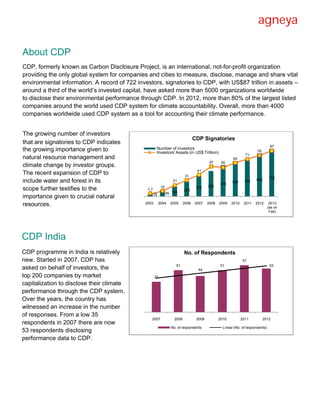 CDP - Taking centre stage | PDF