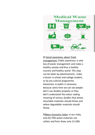 Community Development Project - Waste Management (Review Paper) | DOCX