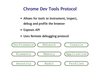 Front End Testing With Chrome DevTools Protocol and WebDriver | PPT