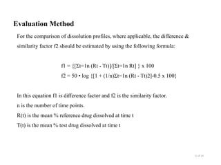 Biopharmaceutics Classification System-based Biowaivers & Comparison of ...