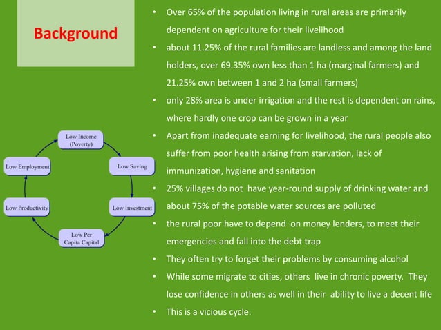 Community Development Program 1952 | PPTX