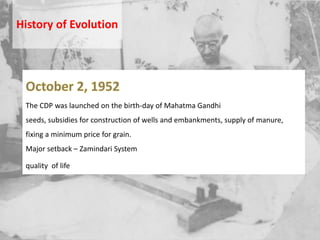 Community Development Program 1952 | PPTX