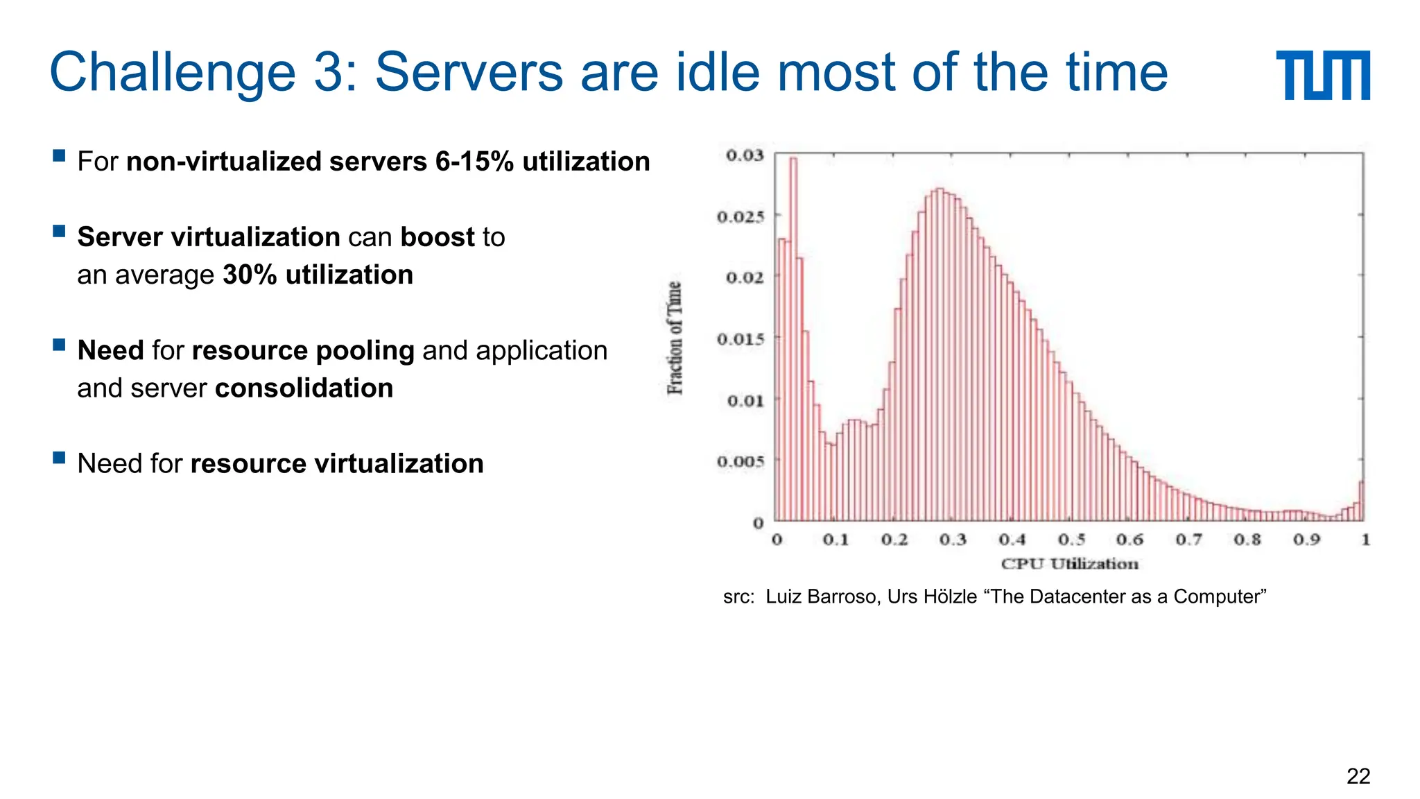 CENTRE FOR DATA CENTER WITH DIAGRAMS.ppt