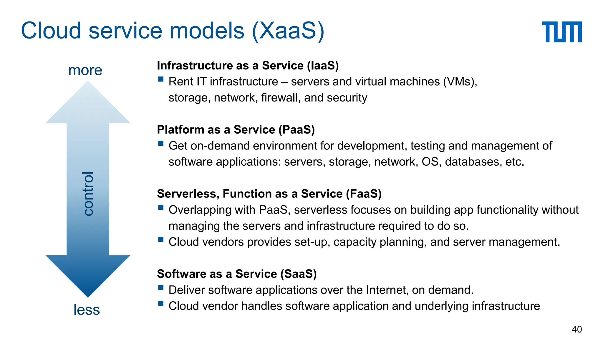 CENTRE FOR DATA CENTER WITH DIAGRAMS.ppt
