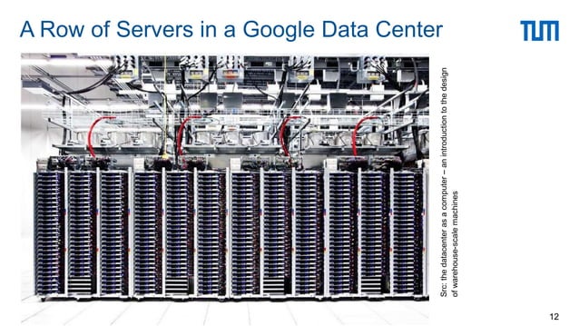 CENTRE FOR DATA CENTER WITH DIAGRAMS.ppt