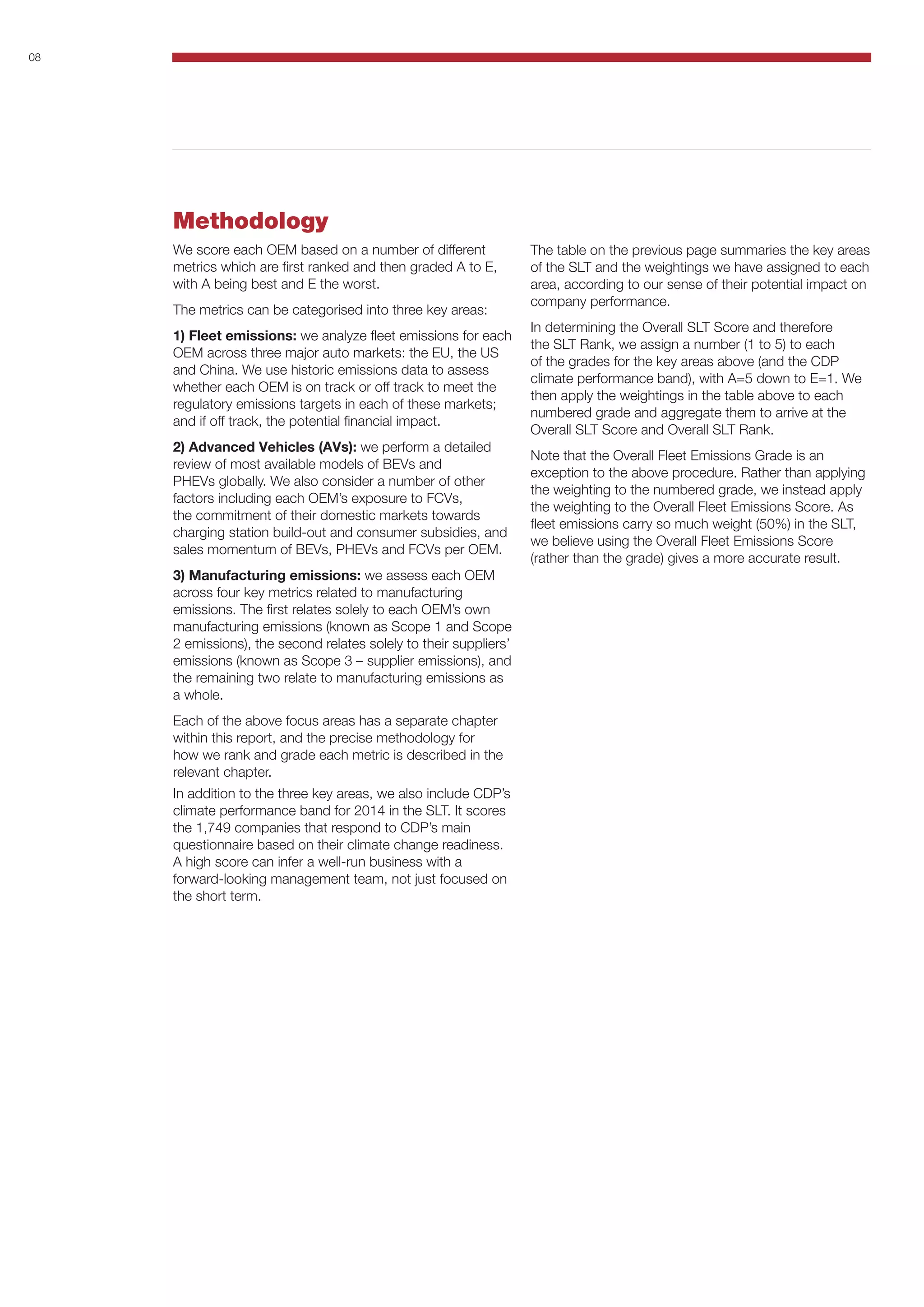 CDP Auto Manufacturers report | PDF