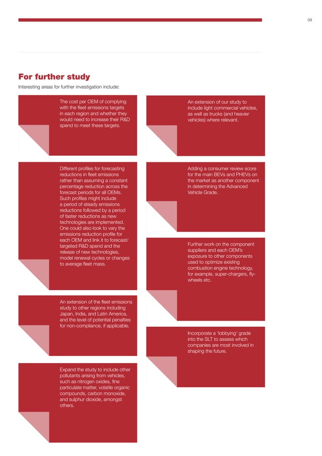 CDP Auto Manufacturers report | PDF