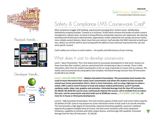 CDP Inc. Content as a Purchase | PPT