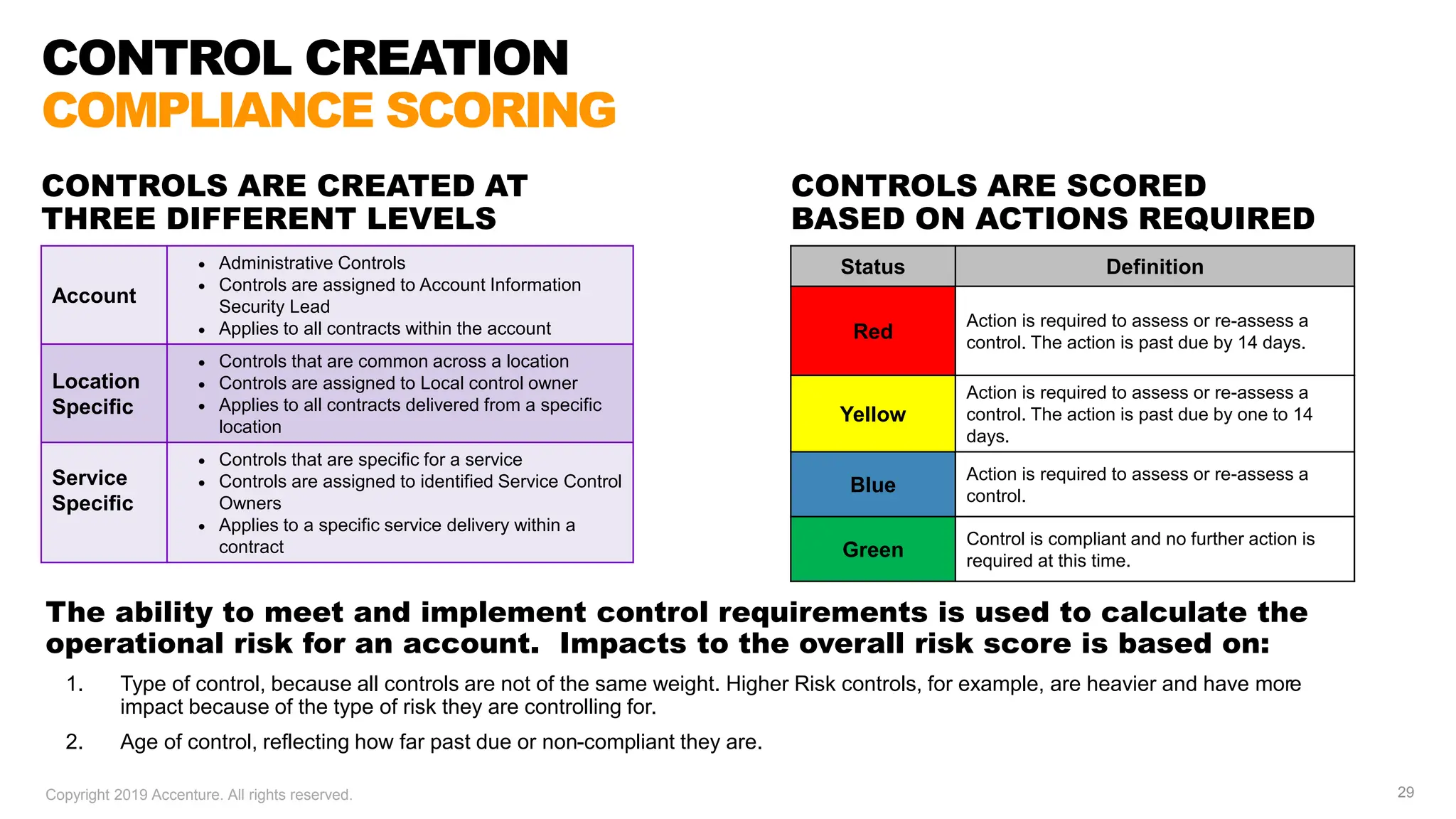 CDP_Engagement_Team_Training_BRADESCO.pdf