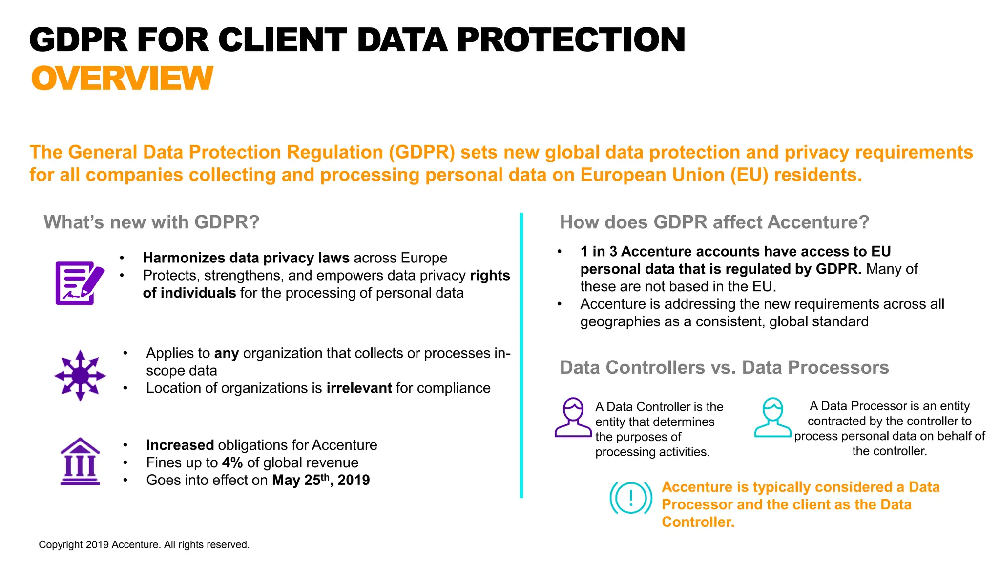 CDP_Engagement_Team_Training_BRADESCO.pdf