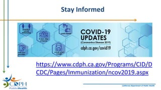 CDPH Dental Guidance Overview PPT for 5 14 2020 - FINAL.pptx