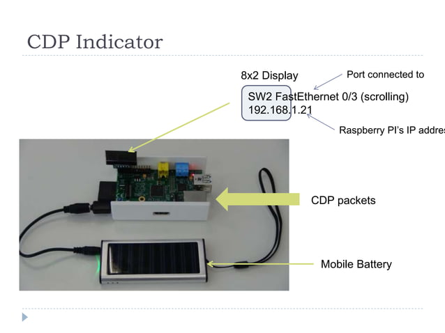 CDP Indicator | PPTX | Computer Networking | Computing