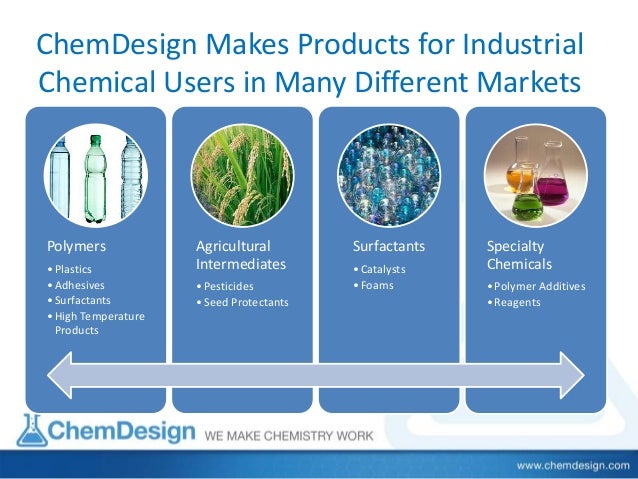 Chemistry in the Specialty Chemicals Industry - ChemDesign Products, Inc.