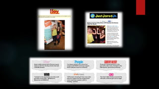 Cd placement samples | PPTX