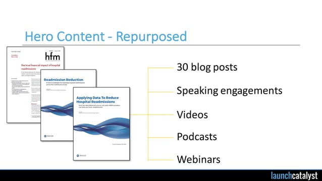 CDPL content examples | PPT