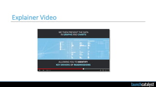CDPL content examples | PDF