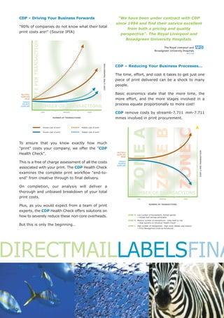 Cdp Print Management | PDF
