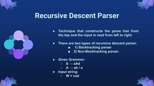 Types of Parser | PPTX