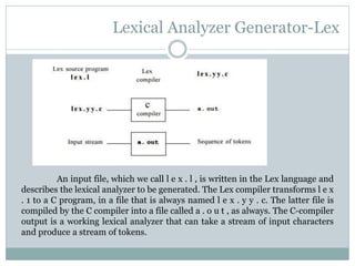 COMPILER DESIGN- Introduction & Lexical Analysis: | PDF