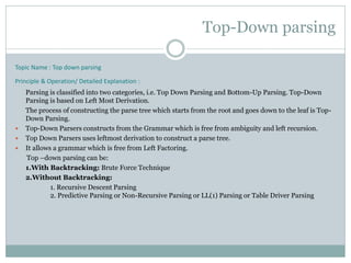 COMPILER DESIGN- Syntax Analysis | PPT