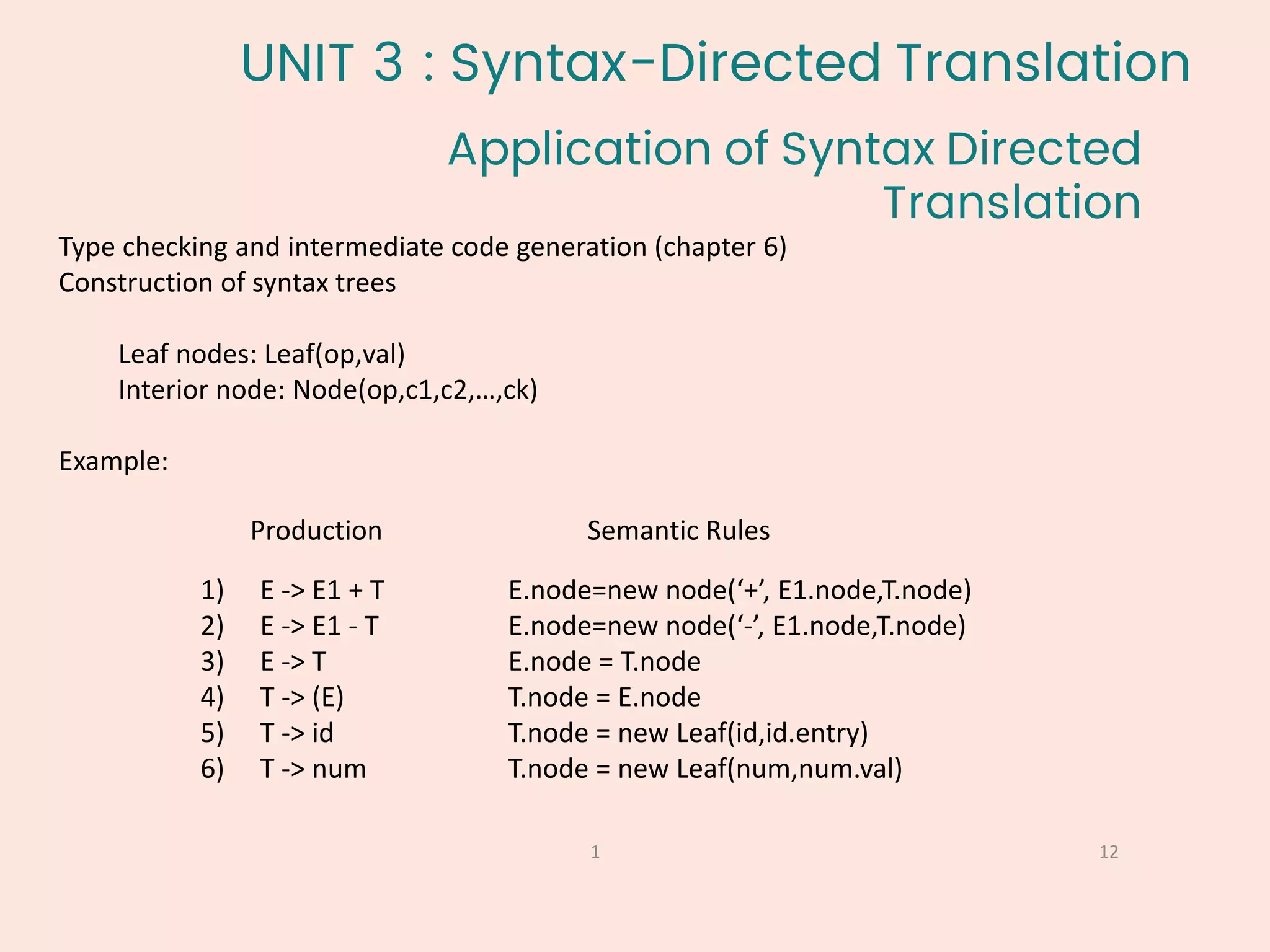 COMPILER DESIGN- Syntax Directed Translation | PPT COMPILER DESIGN- Syntax Directed Translation | PPT