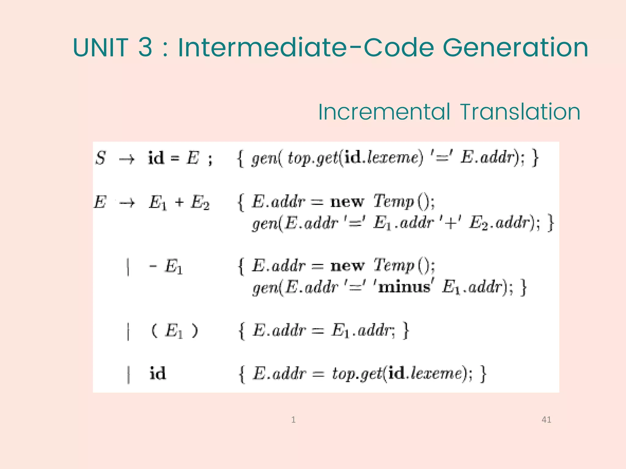 Compiler Design Syntax Directed Translation Pdf Programming