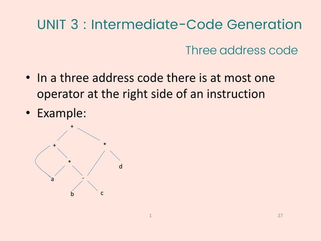 Compiler Design Syntax Directed Translation Pdf Programming Languages Computing