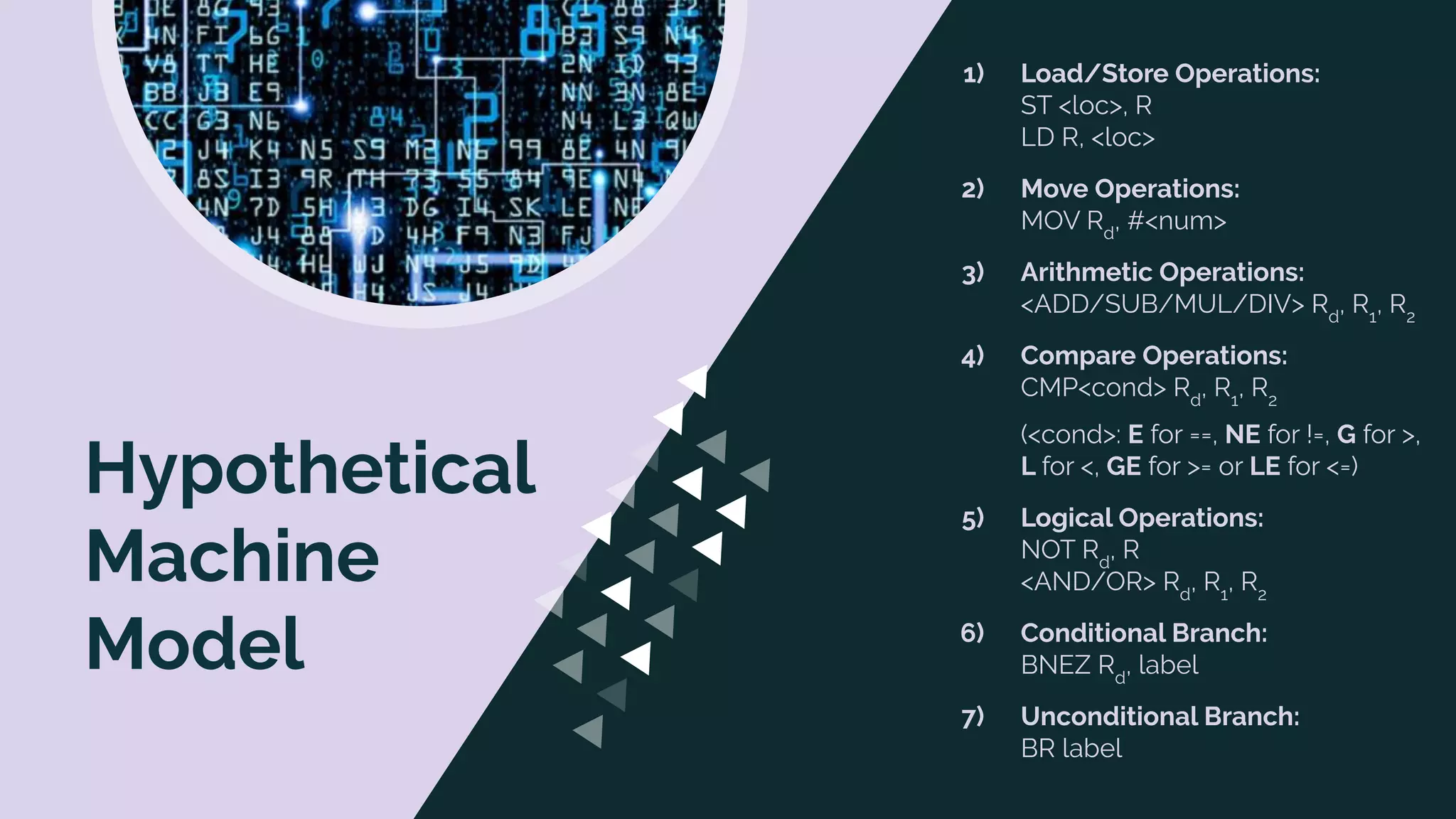 compiler Presentation.pdf | Free Download