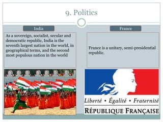 CD project on Differences between Indian & French Culture | PPTX