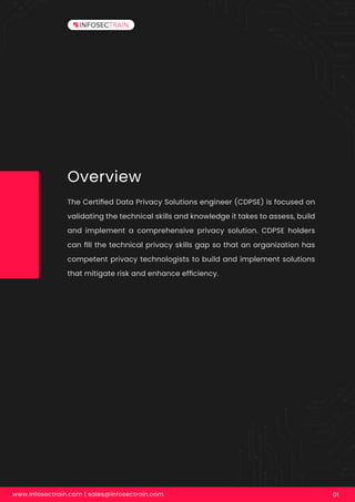 Cdpse course content infosec train | PDF